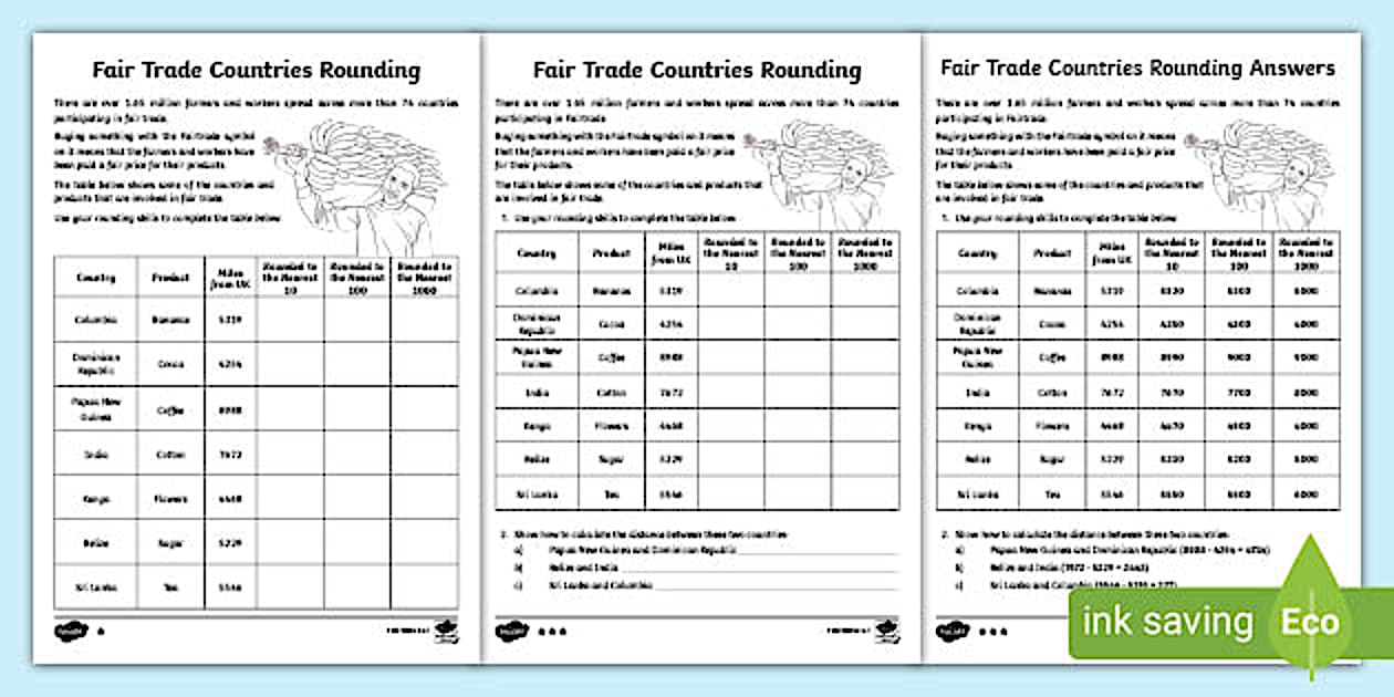 Editable Fair Trade Countries Rounding Differentiated Worksheet