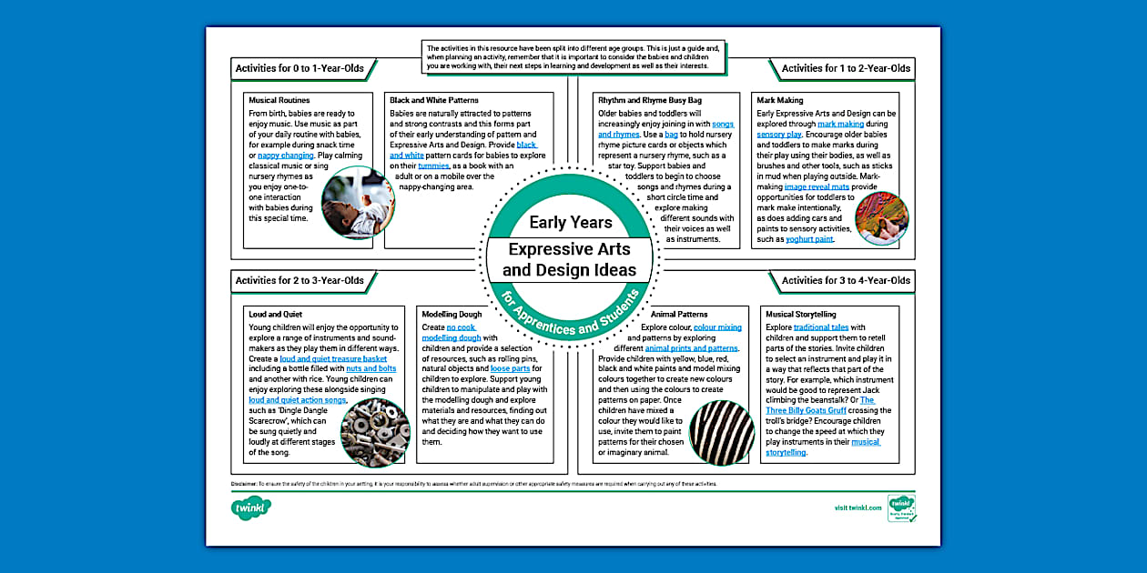 Expressive Arts and Design Ideas for Apprentices | Twinkl