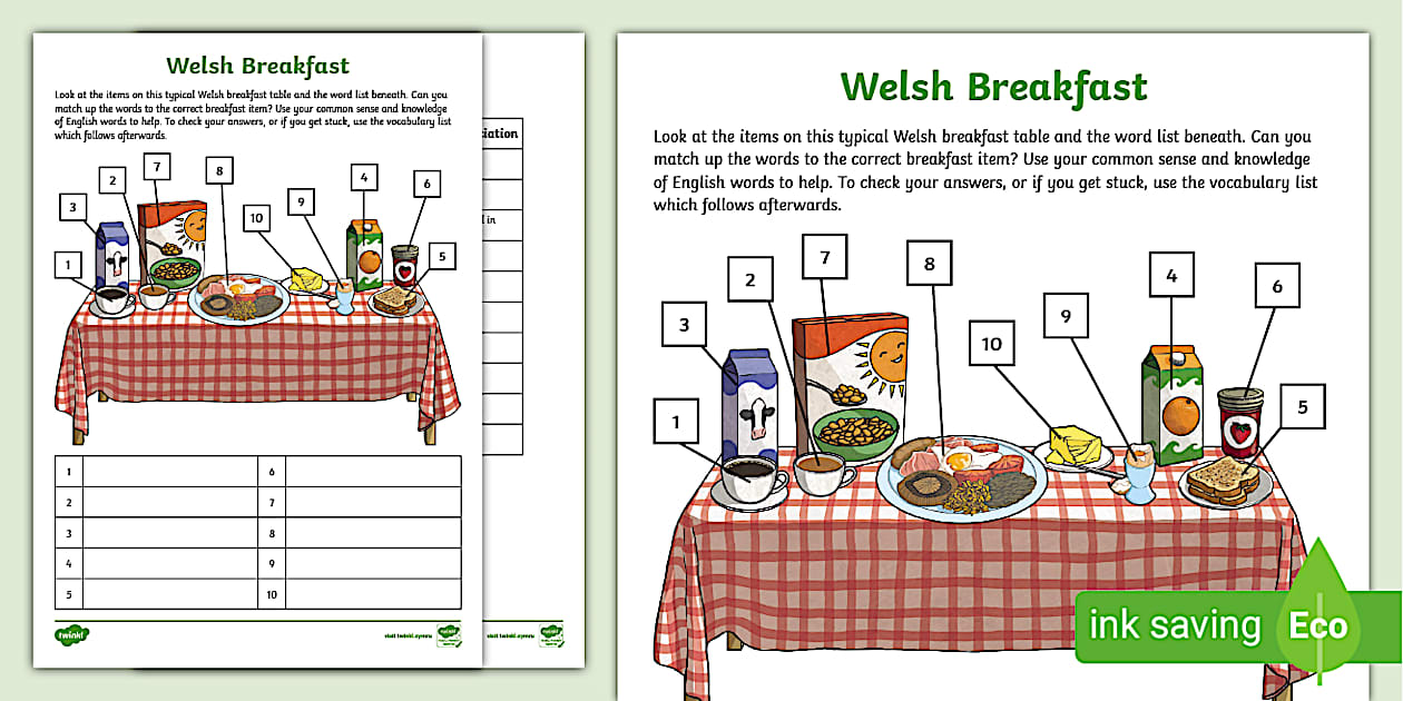 Learn Welsh: Breakfast Labelling Activity Sheet - Twinkl