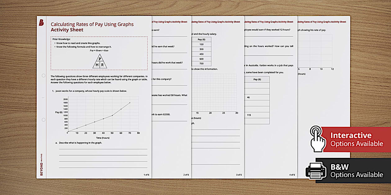Calculating Rates of Pay Worksheet (teacher made) - Twinkl