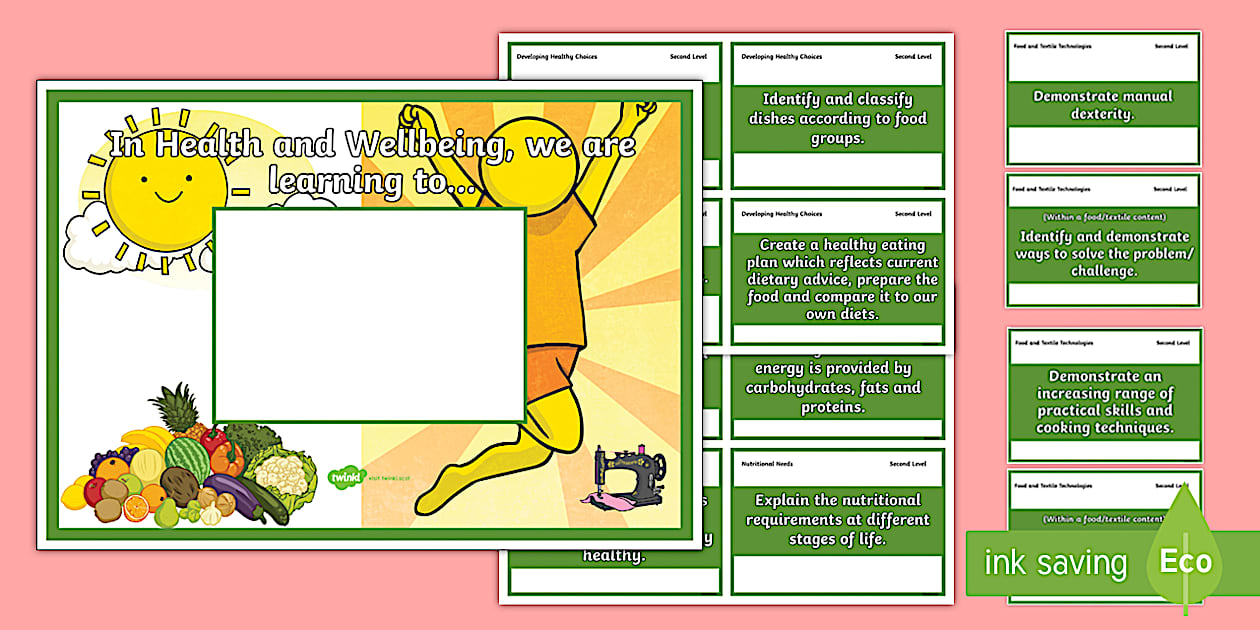 'We Are Learning To' Second Level HWB Food and Health Display Poster