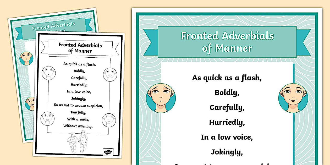 Fronted Adverbials of Manner Display Poster - Twinkl