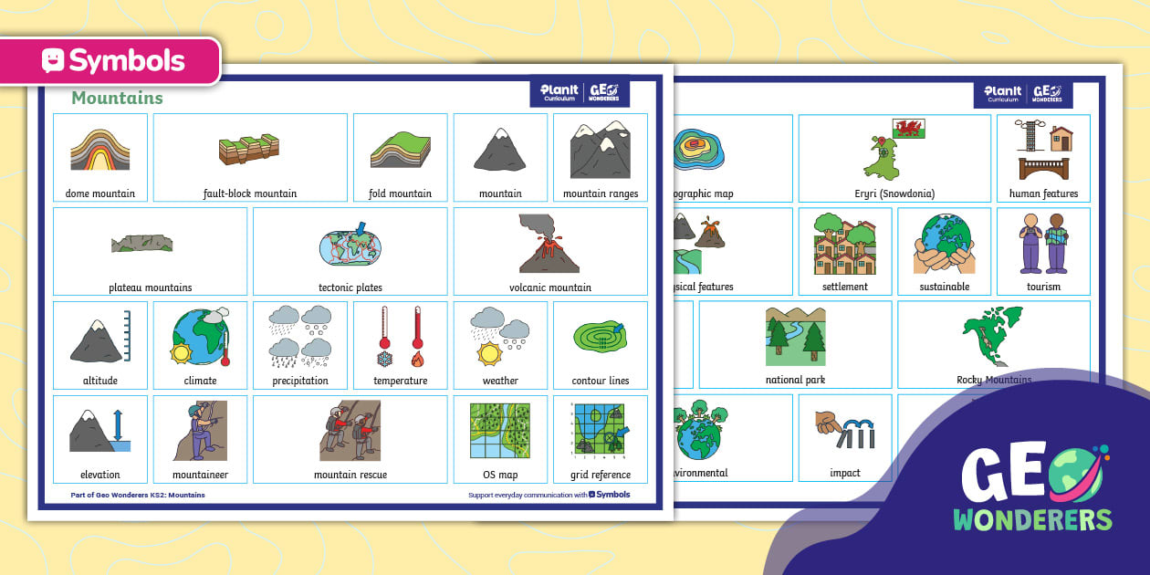 Twinkl Symbols: Geo Wonderers KS2: Mountains: AAC Mat