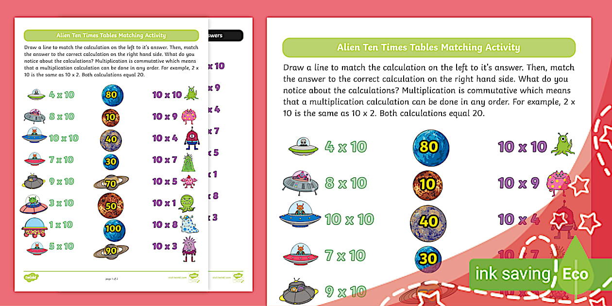 Ten Times Table Aliens Matching Activity (teacher made)