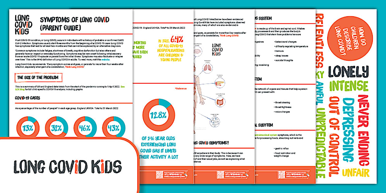 Long Covid Kids: Symptoms of Long COVID (Parent Guide)