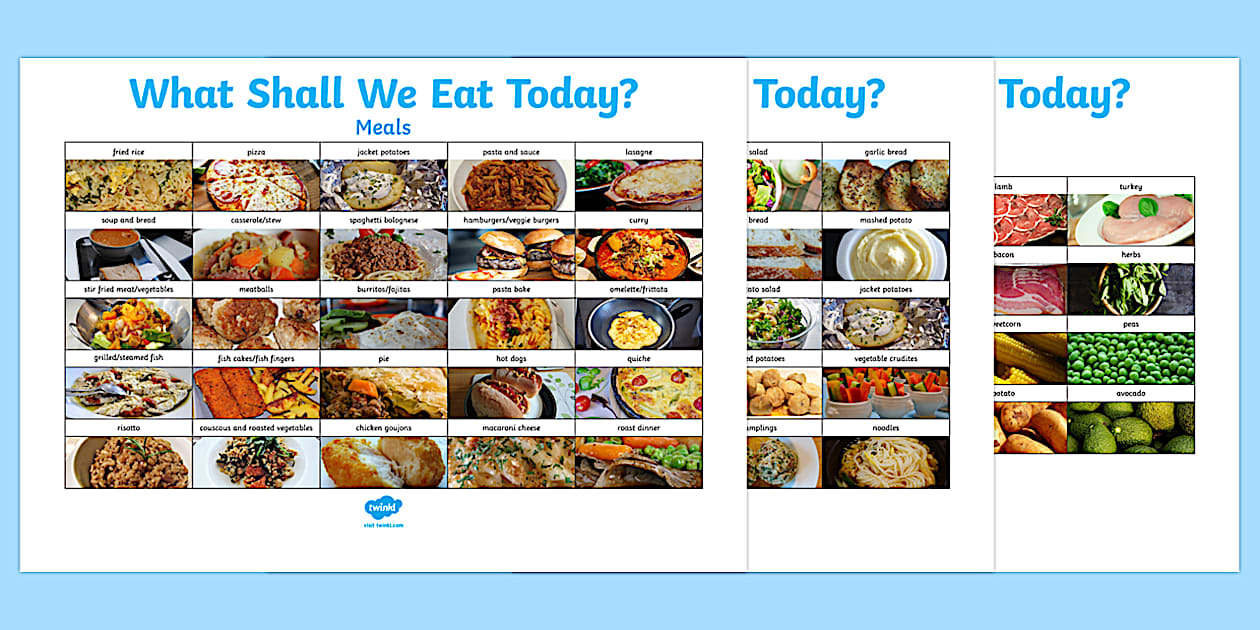 Editable What Shall We Eat Today? Display Posters - Twinkl
