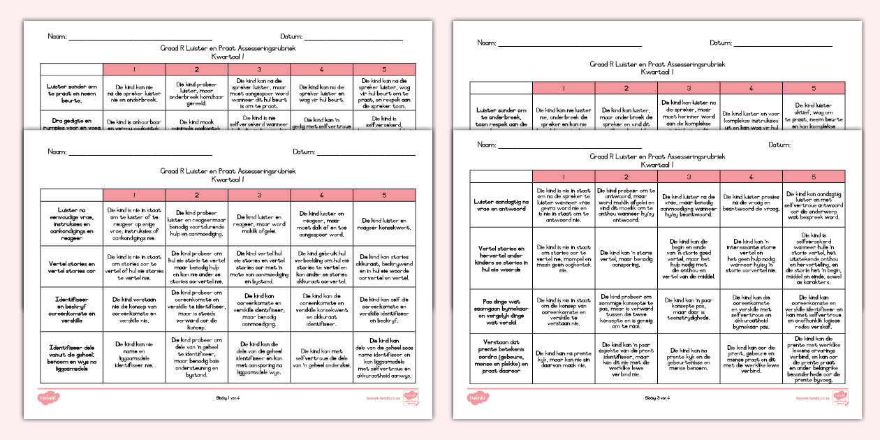 Graad R Luister en Praat Assesseringsrubriek