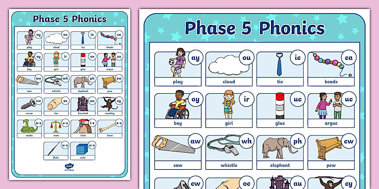 Phase 5 Phonics Large Poster