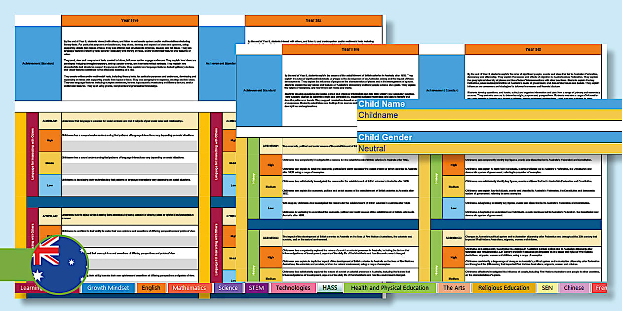 General Report Comments | Year 5-6 | All Australian Subjects