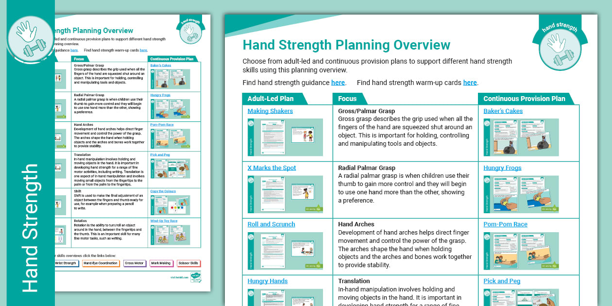 Fine Motor Skills Planning Overview: Hand Strength | Twinkl