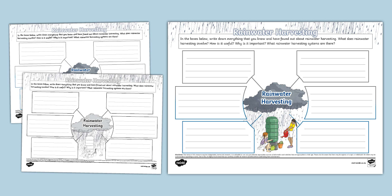 Rainwater Harvesting Mind Map - Twinkl EVS (teacher made)