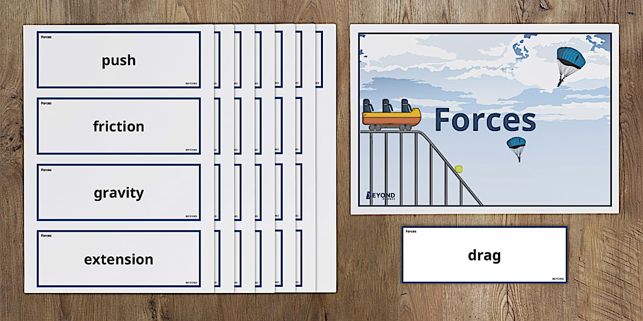 Forces Word Wall (teacher made) - Twinkl