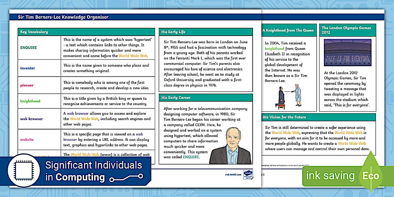 KS2 - Sir Tim Berners-Lee Knowledge Organiser - Twinkl