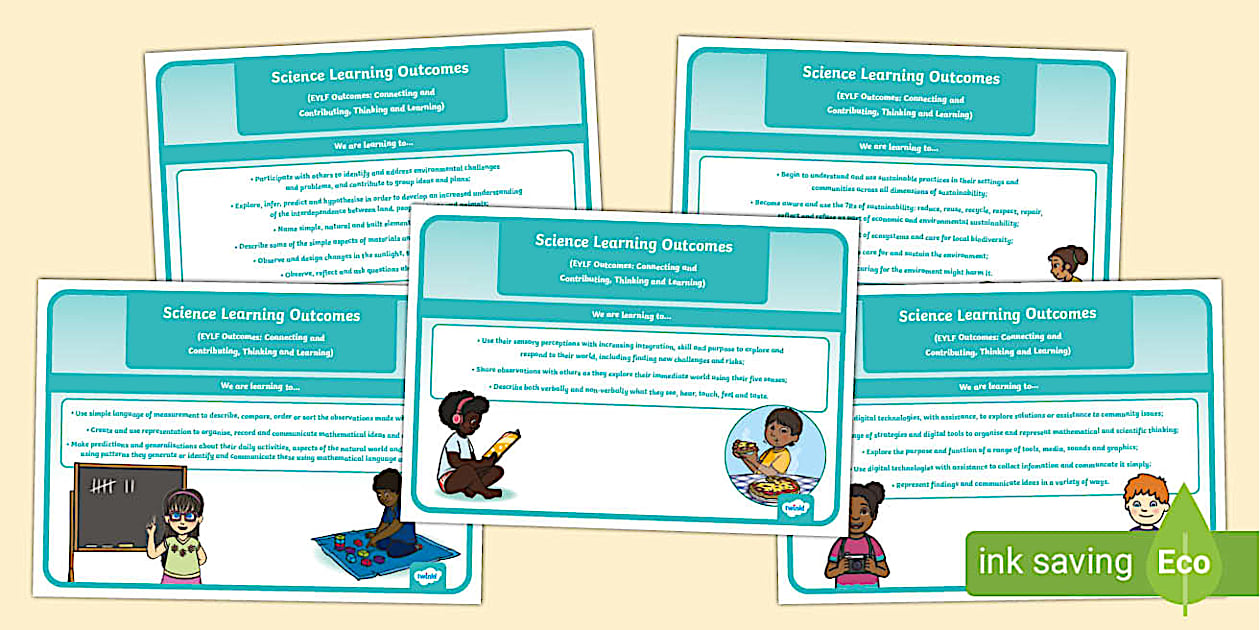 EYLF Science Learning Intentions A4 Display Poster - Twinkl