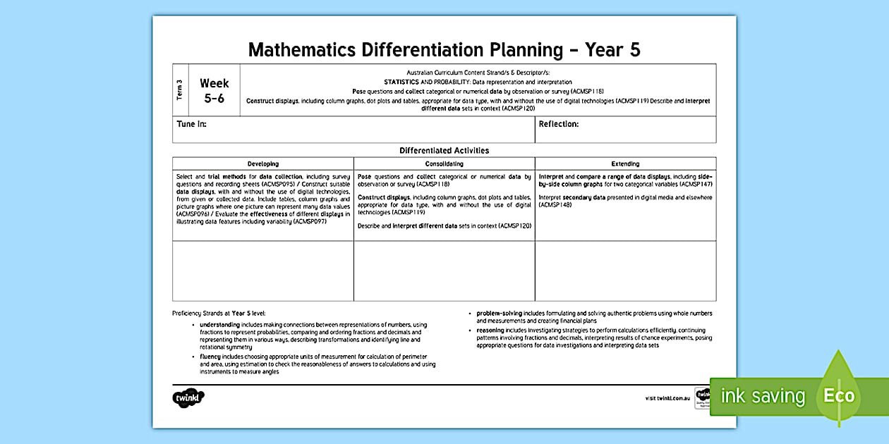 Editable Year 5 Data Mathematics Differentiated Plan