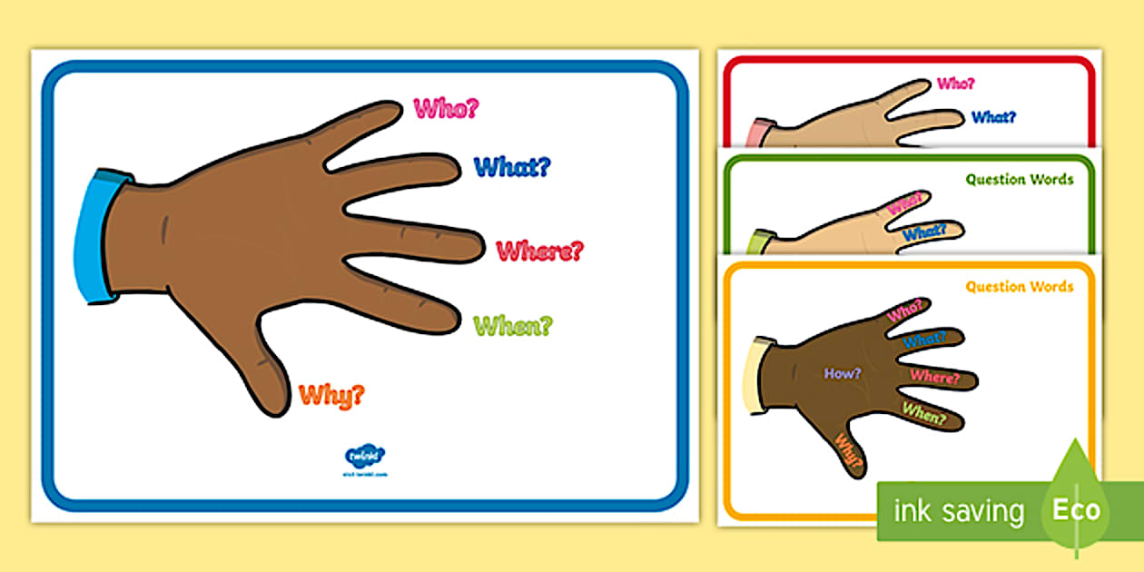 Editable W Question Hand Posters (teacher made) - Twinkl