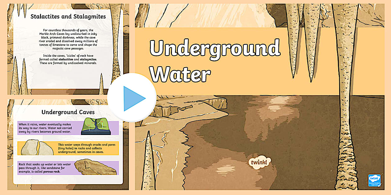 Underground Water PowerPoint - Down the Bann in a BubbleMarble Arch
