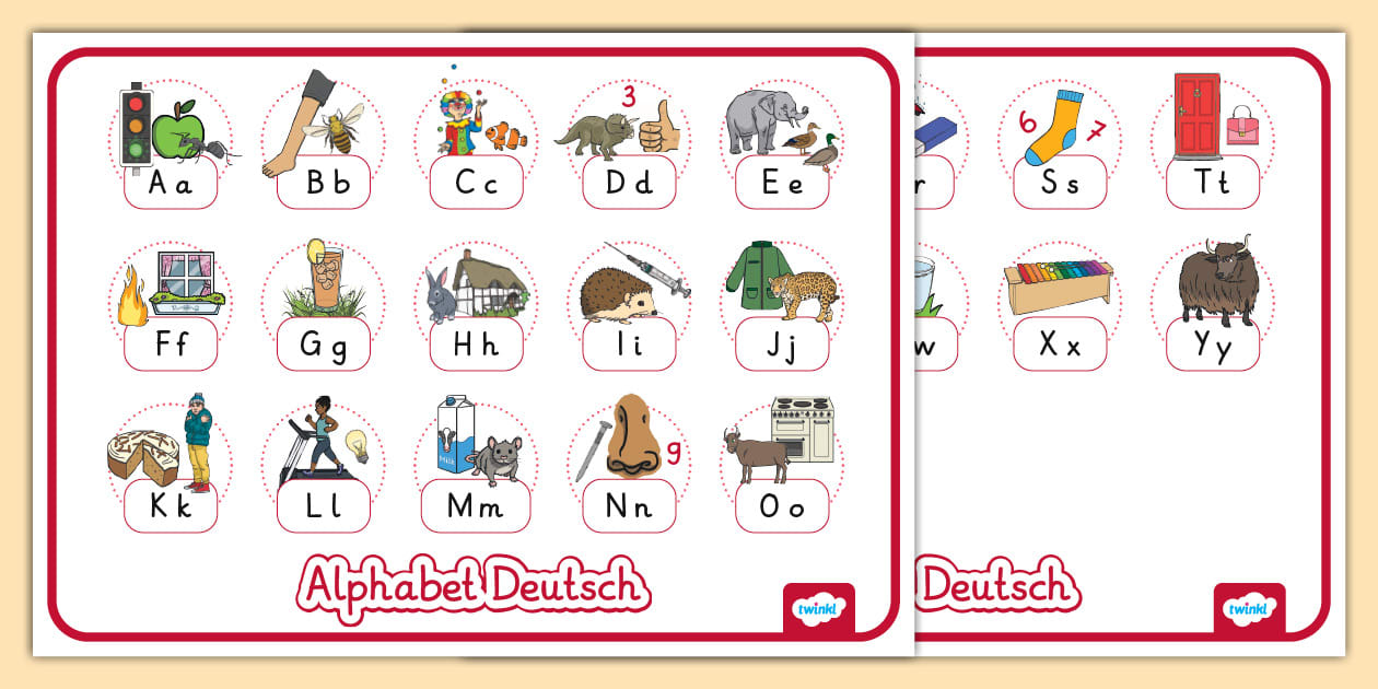 Alphabet Deutsch - Wortschatzsammlung (teacher made)