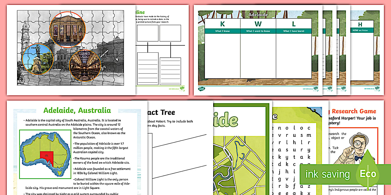 Adelaide Resource Pack (teacher made) - Twinkl