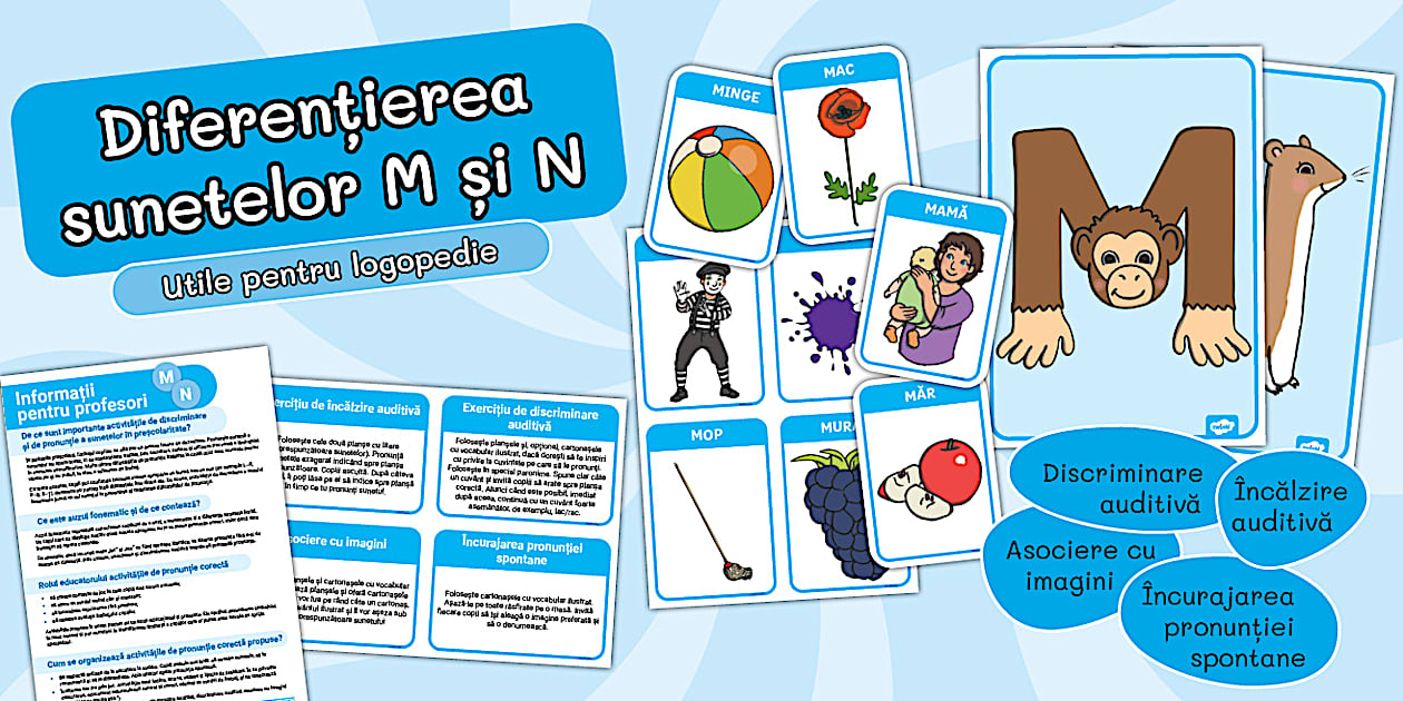 Diferențierea sunetelor M N – Activități pronunție corectă
