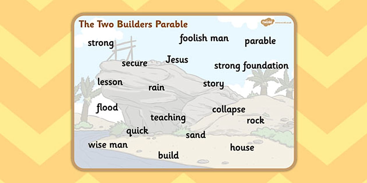 Cursive The Two Builders Word Mat (teacher made) - Twinkl