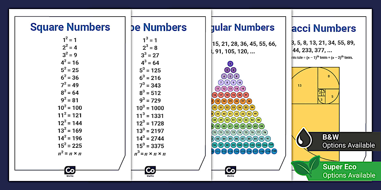 Special Sequences Poster (teacher made) - Twinkl