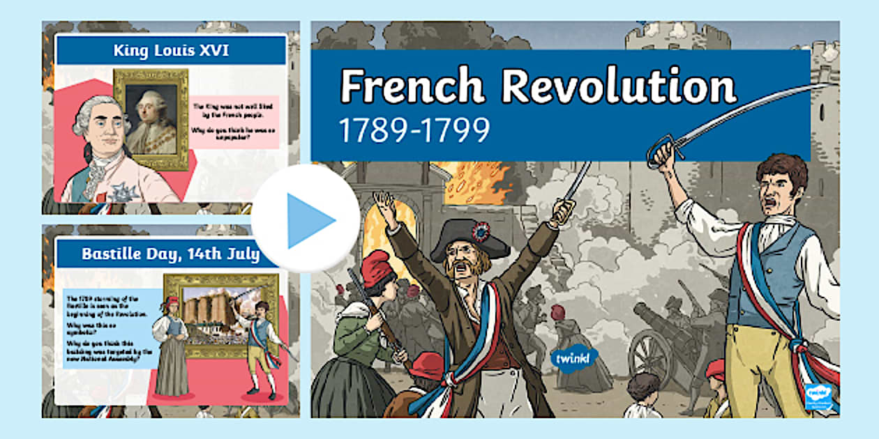 French Revolution 1789-1799 Powerpoint (teacher made)