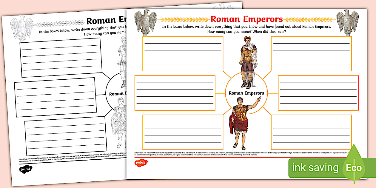 Roman Emperors Mind Map (teacher made) - Twinkl