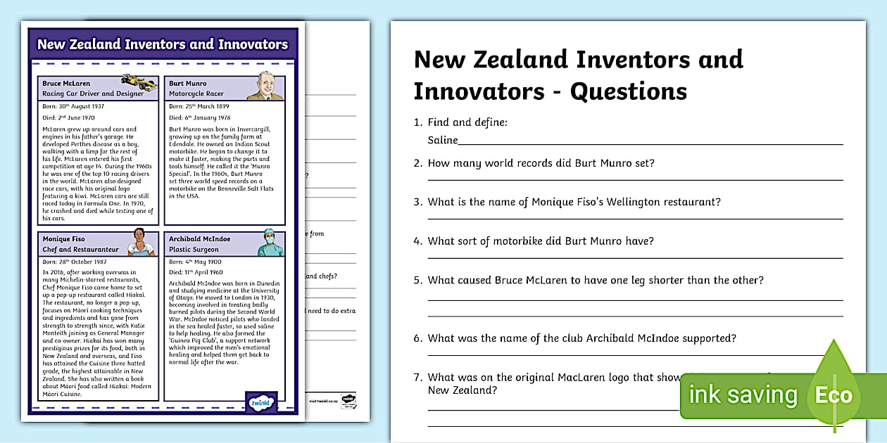 New Zealand Inventors and Innovators Mat Four (Teacher-Made)