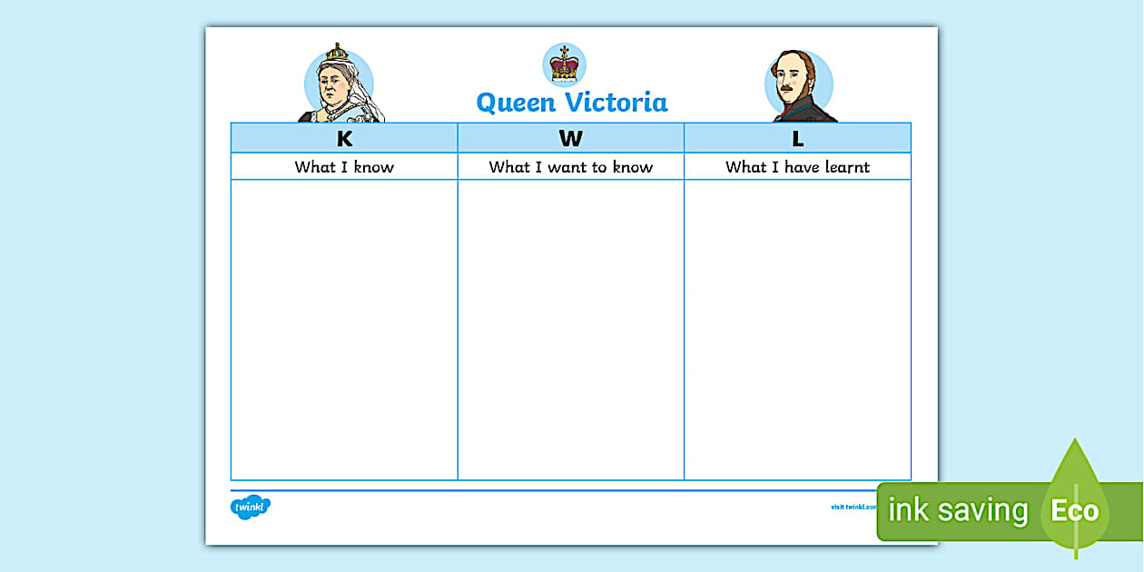 Queen Victoria KWL Grid (teacher made) - Twinkl