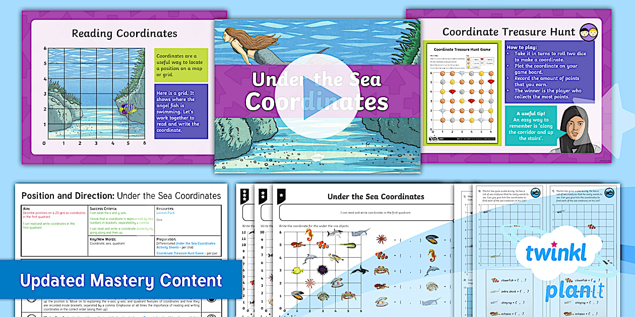PlanIt Maths Year 4 Position and Direction Lesson Pack 2: Describe Position
