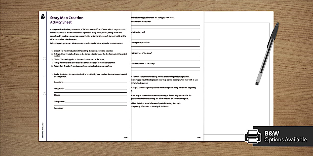 Story Map Creation Worksheet