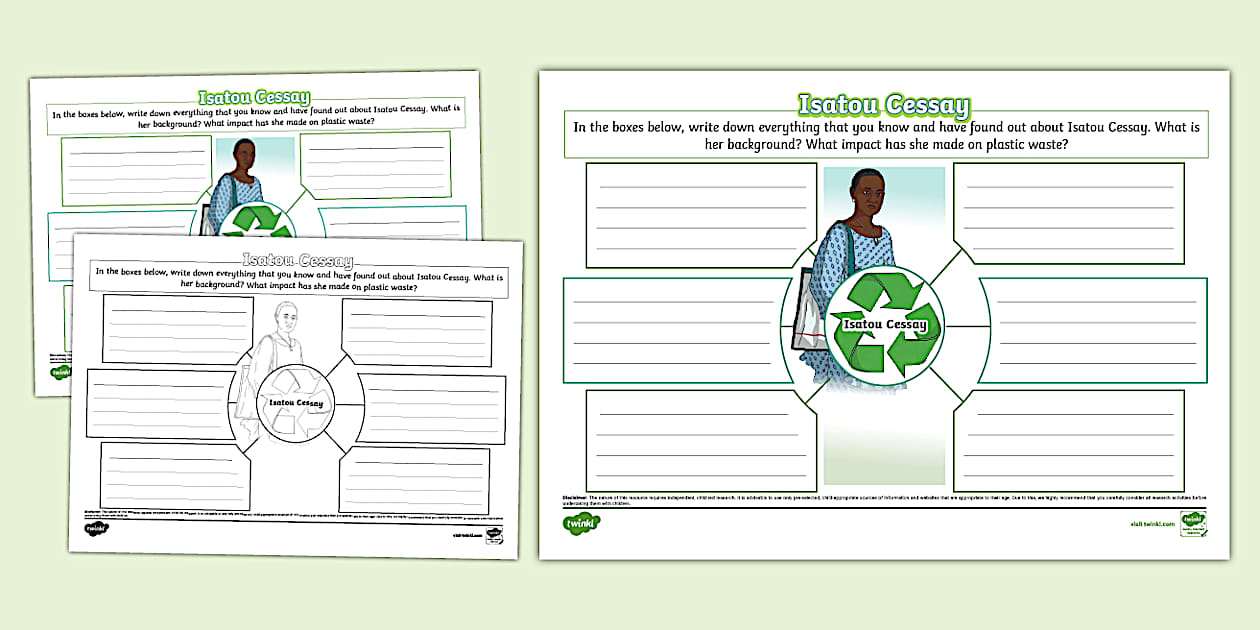 Isatou Cessay Mind Map (teacher made) - Twinkl