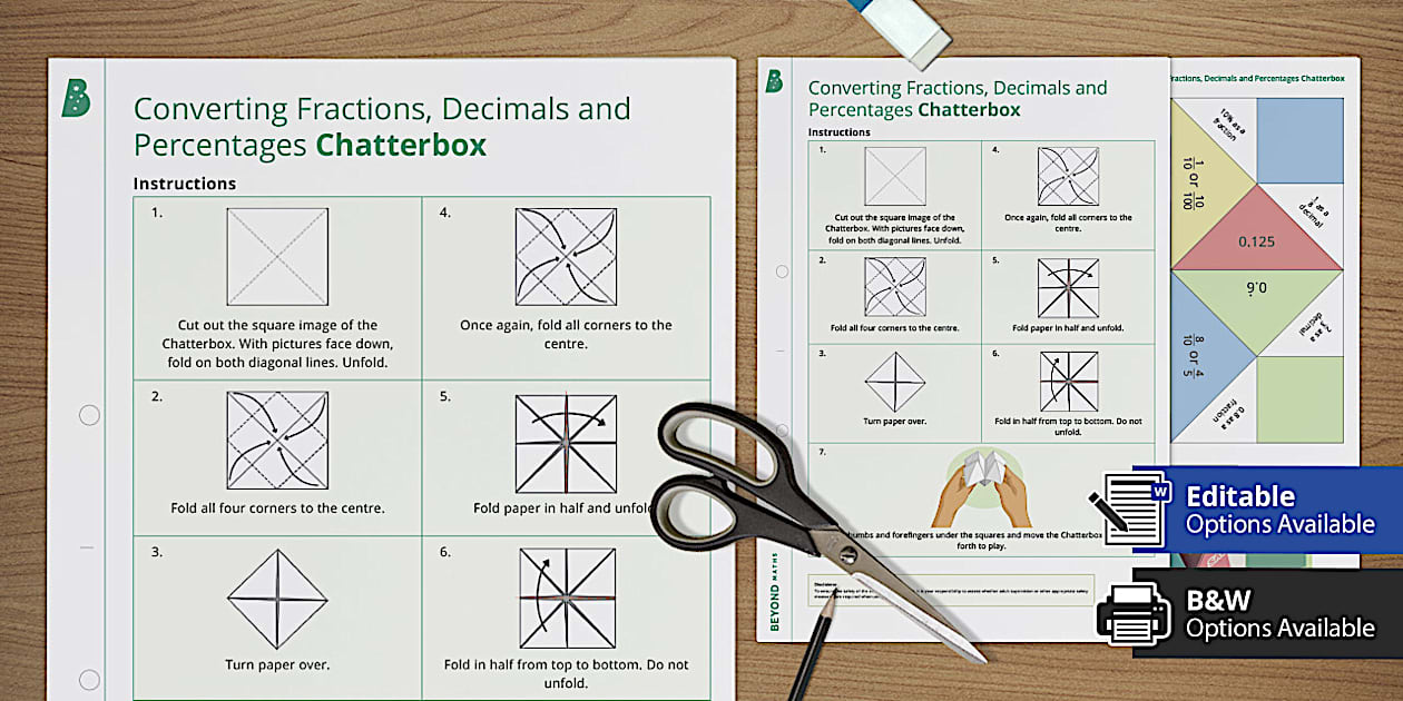Converting Fractions, Decimals and Percentages Chatterbox