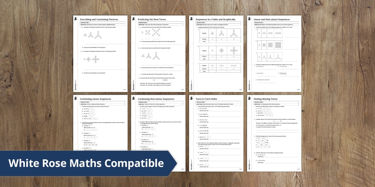 👉 Sequences - Teaching Bundle (teacher made) - Twinkl