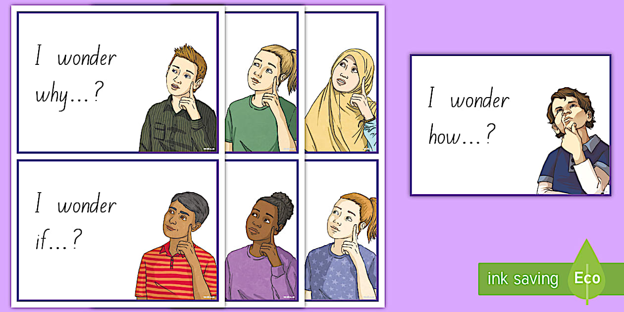 I Wonder Question Cards (Teacher-Made) - Twinkl