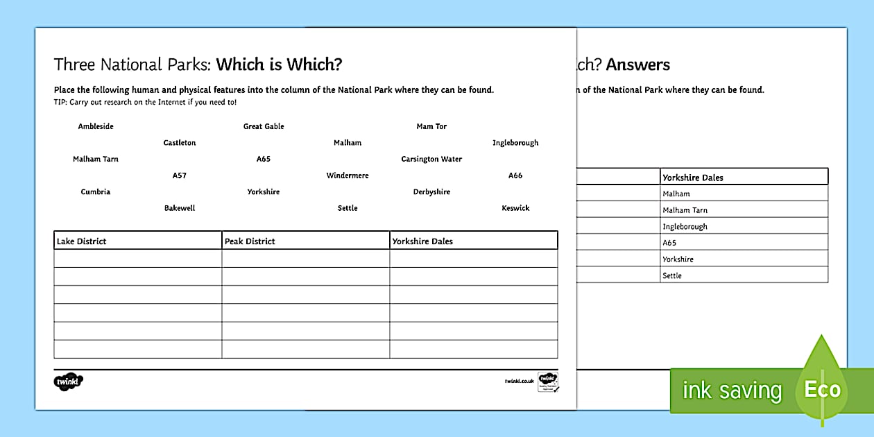 Which National Park is Which? Geography Club Worksheet / Worksheet