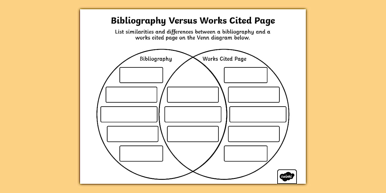 Bibliography Vs. Works Cited Page Venn Diagram, 6th-8th Gr