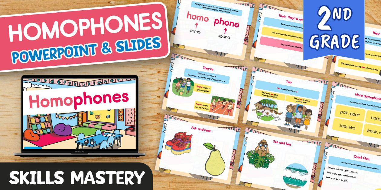 Homophones PowerPoint & Google Slides for K-2nd Grade