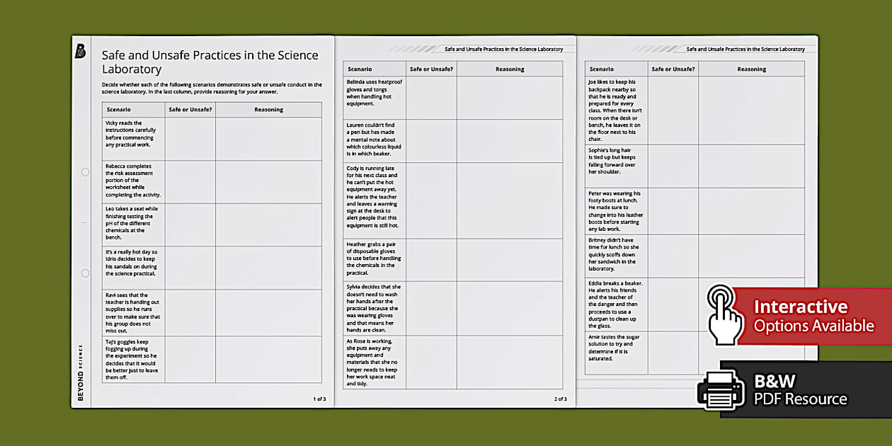 Safe and Unsafe Practices in the Science Laboratory - Twinkl