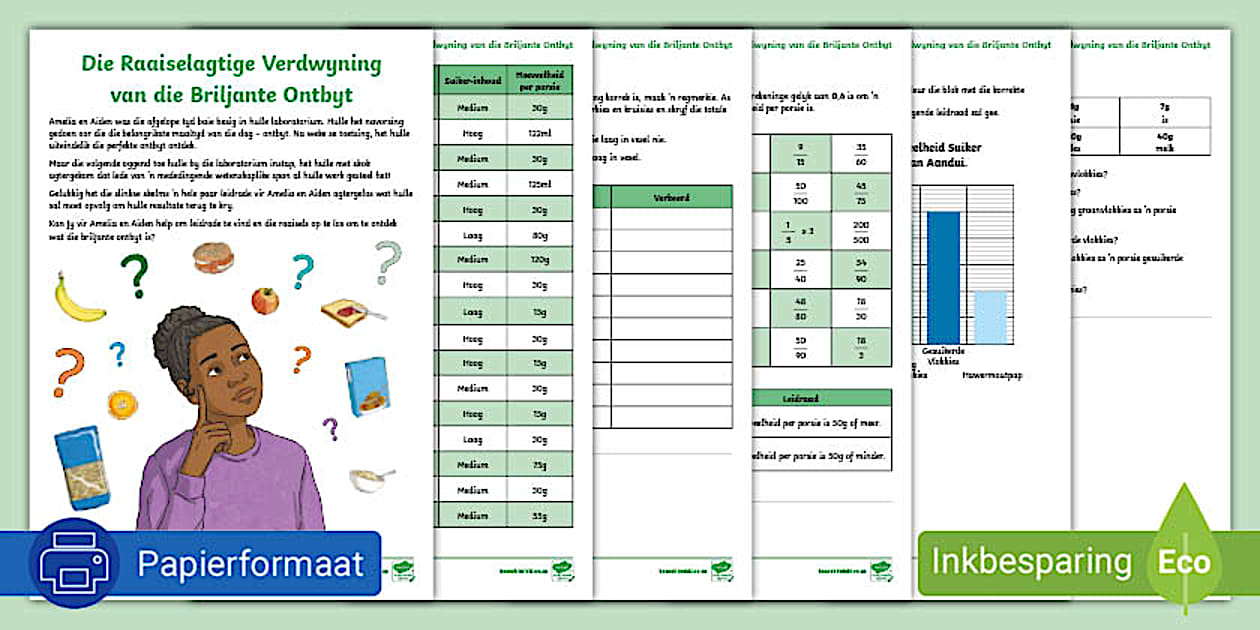 Die Raaiselagtige Verdwyning van die Briljante Ontbyt