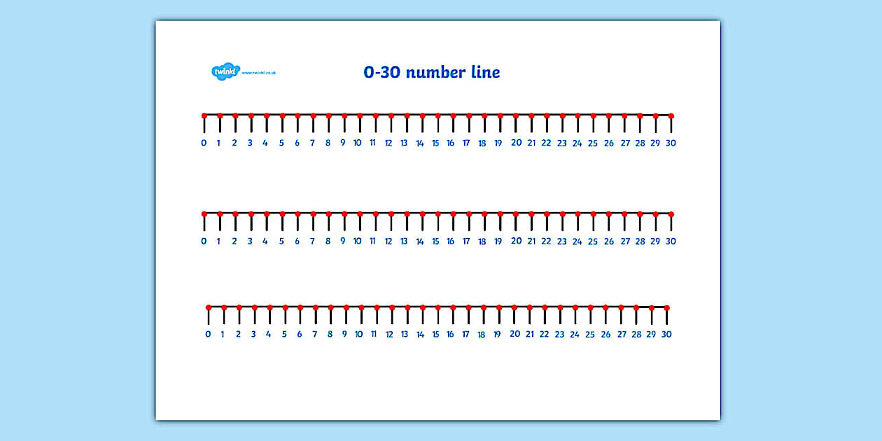 Numbers 0 to 30 Number Line (teacher made) - Twinkl