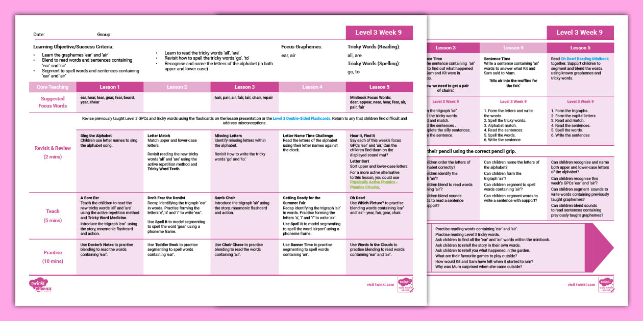 'ear, air' Lesson Plans - Level 3 Week 9 Twinkl Phonics