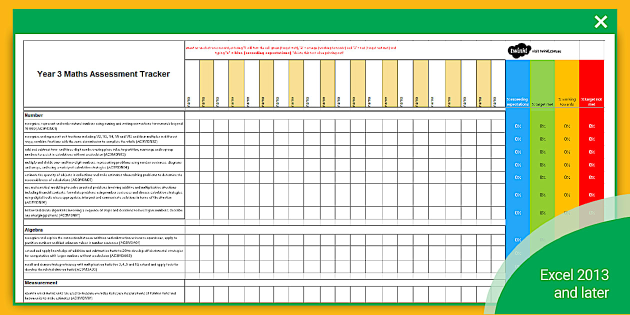 Australian Curriculum Year 3 Mathematics Assessment Tracker
