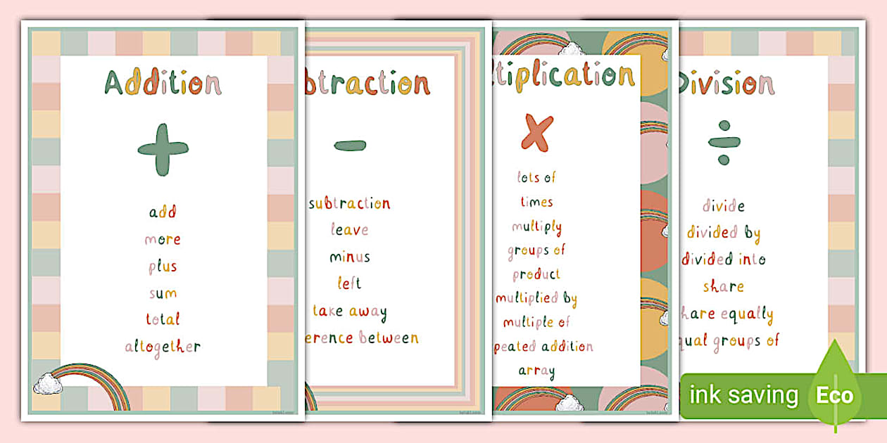 👉 Muted Rainbow Maths Signs and Vocabulary Poster