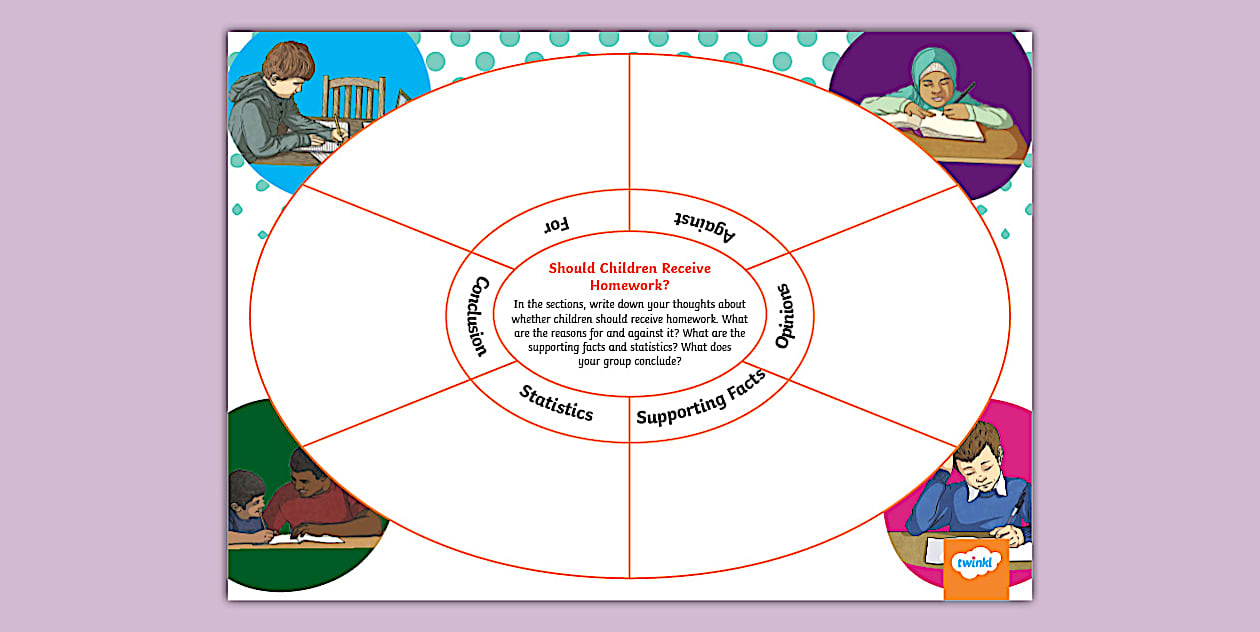 Debating Homework Around the Table (teacher made) - Twinkl