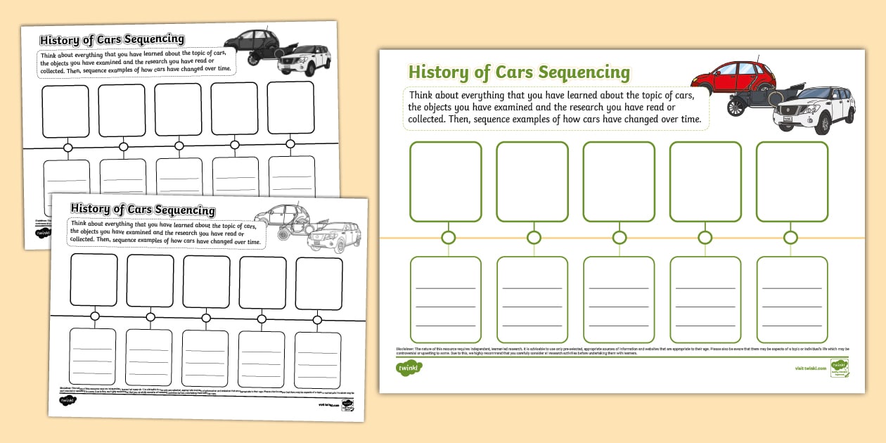History of Cars Sequencing Worksheet (teacher made) - Twinkl