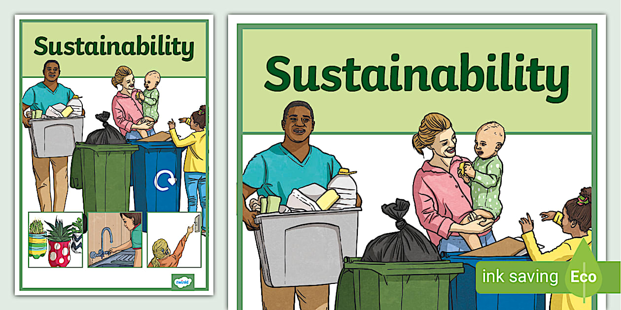 Sustainability Display Poster (teacher made) - Twinkl
