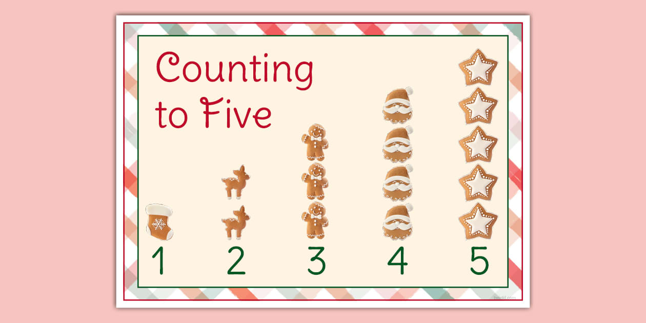 👉 Gingerbread Christmas Themed 1-5 Display Poster