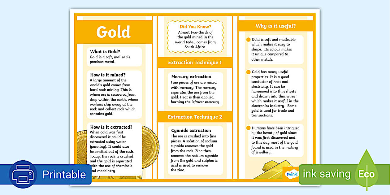 Gold Infographic For Kids - Twinkl South Africa - Twinkl